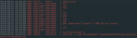 Python Module And Library Hijacking Eng · Saiyajin