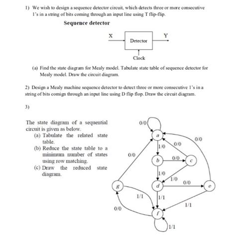 Solved 1 We Wish To Design A Sequence Detector Circuit