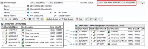 How To Create Sap Bw Transformations With Sql Script