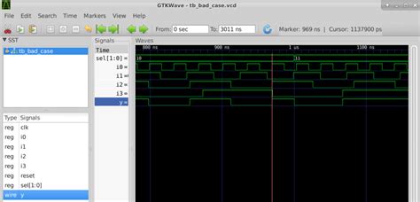 Github Arpit Rtl Design With Sky Rtl Design Workshop Organized By Kunal Ghosh