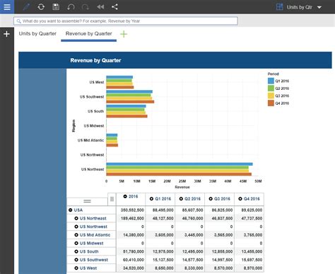 Ibm Planning Analytics Tips And Tricks Duplicating Sheets