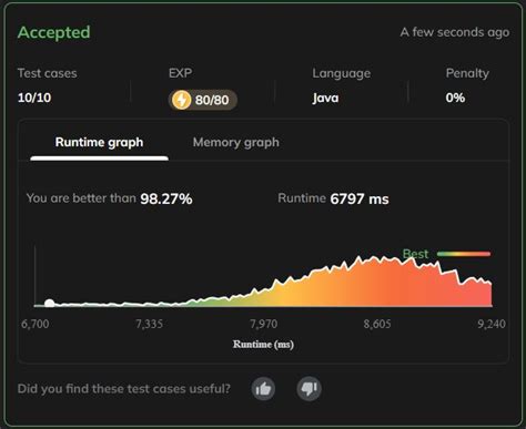 Netaji Sai Suru On Linkedin Programming Coding Softwareengineering