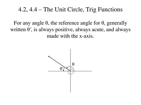 PPT 4 2 4 4 The Unit Circle Trig Functions PowerPoint Presentation ID 7080491