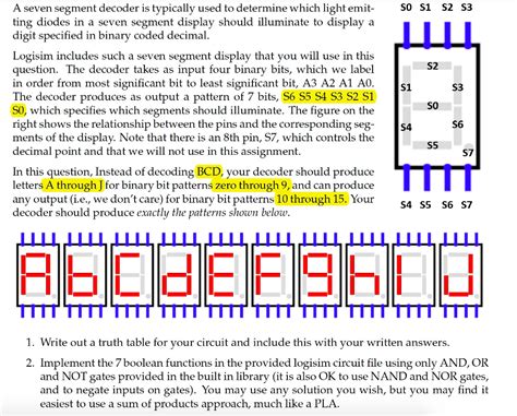solved a seven segment decoder is typically used to
