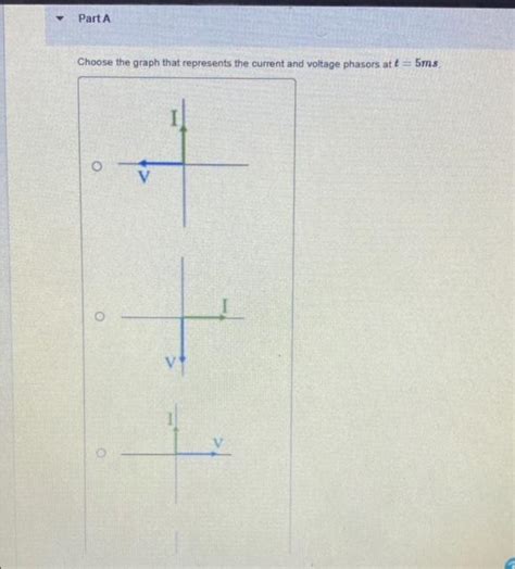 A Part Ed Part A Choose The Graph That Represents