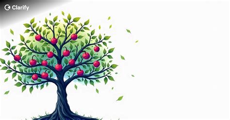 Clarify Maximizing Customer Lifetime Value Strategies For Sustainable Growth