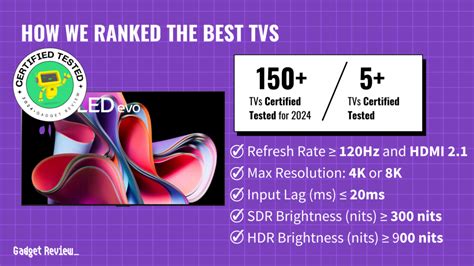 TCL Q7 Q750G Series QLED TV Review Gadget Review