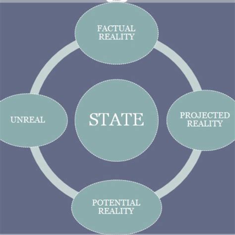 waveform of gfsk modulation and demodulation download scientific diagram