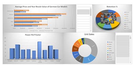 Do Data Analysis Using Excel And Python By Hamdys Fiverr