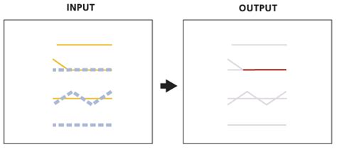 How Intersect Works—arcmap Documentation