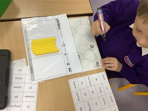 Boundary Primary School Year 1 Partitioning Numbers