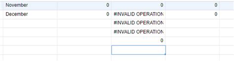 invalid operation — smartsheet community