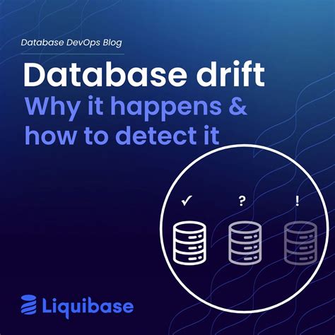 Liquibase On Linkedin Database Database Liquibase Databasedevops