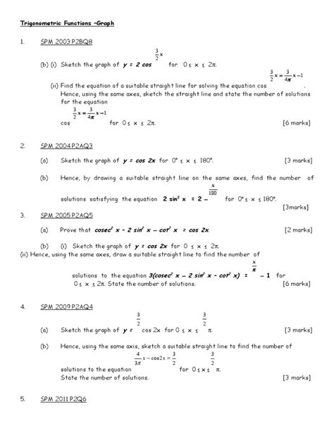 Trigonometric Functions Sketch Graph Pdf