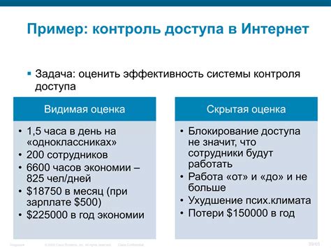 Security Effectivness And Efficiency PDF Business Business And Finance