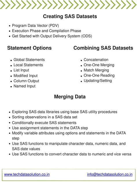 Ppt Sas Course Sas Training Institute In Mumbai And Pune Powerpoint Presentation Id7777546