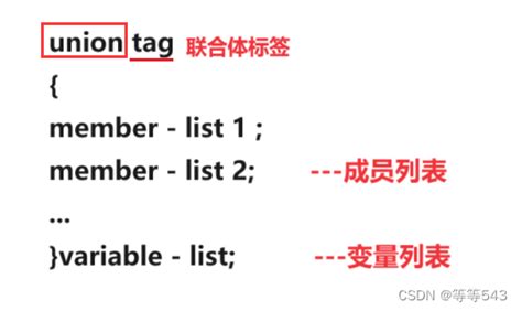 C语言联合体和枚举