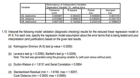 Solved Variable Redundancy Of Independent Variables