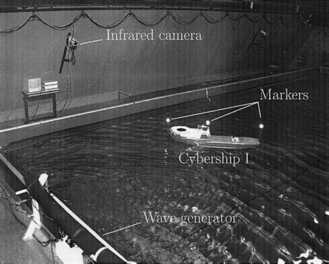 guidance navigation and control laboratory download scientific diagram