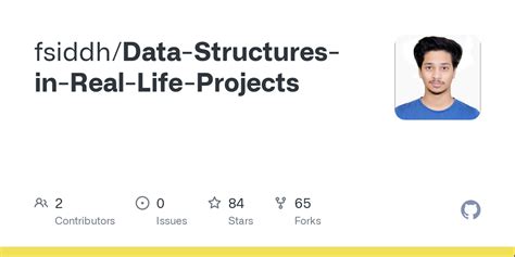 Github Fsiddhdata Structures In Real Life Projects