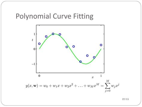 Ppt Linear Regression Powerpoint Presentation Free Download Id2127157