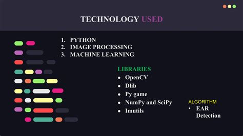 Introduction To Java Programming For High School By Slidesgopptx