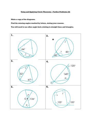 Maths Gcse Past Papers Revision Checklists Grade Boundaries And Other Stuff To Help You