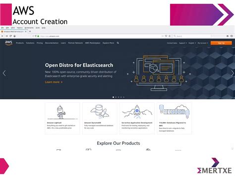 Amazon Iot Cloud Ppt