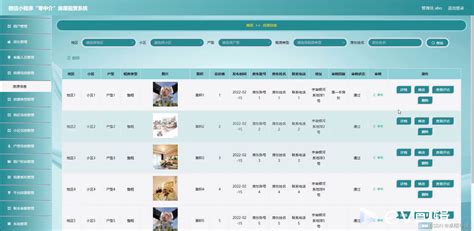 Springbootjavaphpnodepython微信小程序“零中介”房屋租赁系统【计算机毕设】 Csdn博客