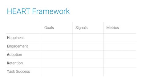 Design Sprint Facilitation Deck Ppt