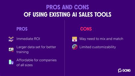 Generative AI For Sales Ways Sales Teams Use It In Gong