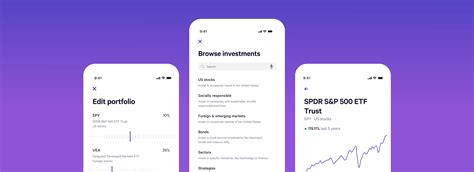 You Can Now Build Automate Your Own Wealthfront Portfolio