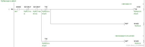 三菱q系列plc编程tcp Socket套接字程序 用于和上位机通讯三菱q系列plc套接字 Csdn博客