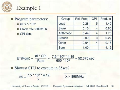 Ppt Cs352h Computer Systems Architecture Powerpoint Presentation Free Download Id 4745629