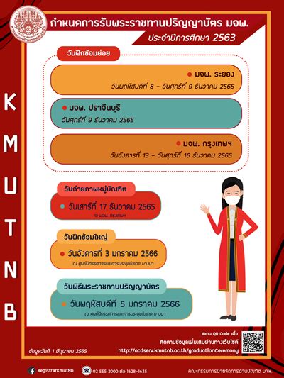 มหาวิทยาลัยเทคโนโลยีพระจอมเกล้าพระนครเหนือ มจพ กำหนดจัดงานพิธีพระราชทานปริญญาบัตร ประจำปี