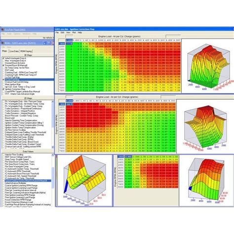 New Titanium SoftWare Tuning Remap Control Unit ECU Tuner ECM 150 ChekcSum CHK Shopee Malaysia