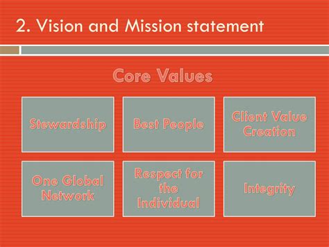 Core Values Accenture At Joseph Stanfield Blog