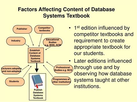 ppt creating and maintaining a database systems textbook powerpoint