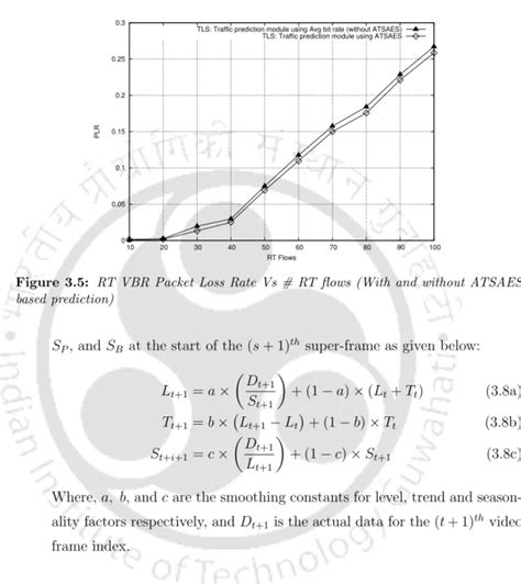 Traffic Prediction Methodology The Tls Framework