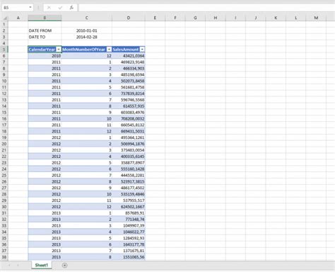 How To Execute Sql Server Procedure In Excel With Parameters Jan Zedníček