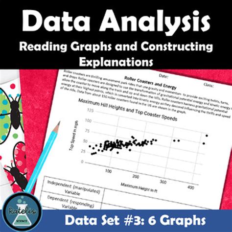 Ngss Sep Analyzing And Interpreting Data Set 3 Interpreting Graphs