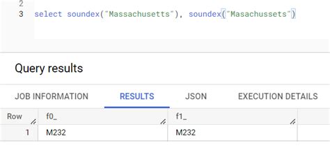 How To Fix Incorrect Data In Your Data Platform Using Python By Mariusz Kujawski Sep 2022