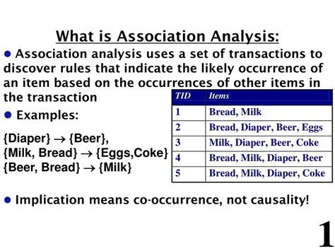Ppt What Is Association Analysis Powerpoint Presentation Free Download Id1713177
