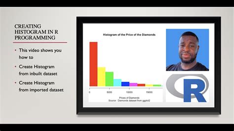 Creating Histogram In R Programming Made Easy YouTube