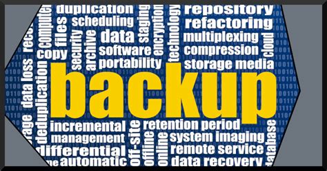 Agiles Backup Skript Nutze Rsync And Tar Archive