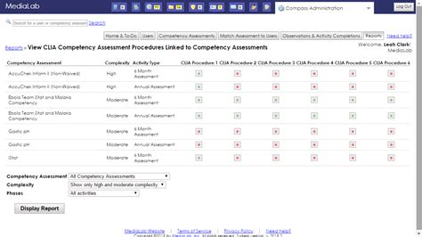 Clia Lab Director Requirements Moderate Complexity At James Silvers Blog