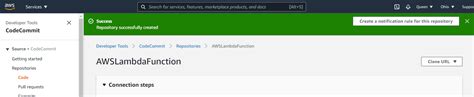 Modern App Deployment With Aws Codepipeline