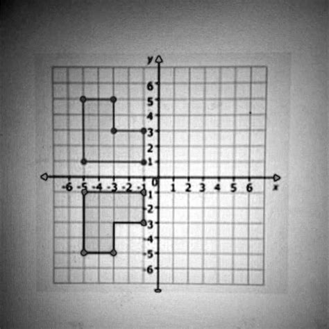 Solved Identify The Transformation On The Figure Shown A Rotation About The X Axis B