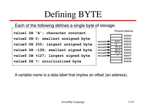 Ppt 4345 Assembly Language Powerpoint Presentation Free Download Id5102571