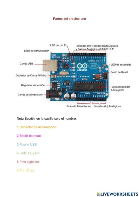 7091963 Partes De Un Arduino Samm Finder